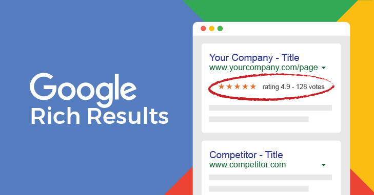 Increase your Google Visibility with Structured Data & Rich Results ...